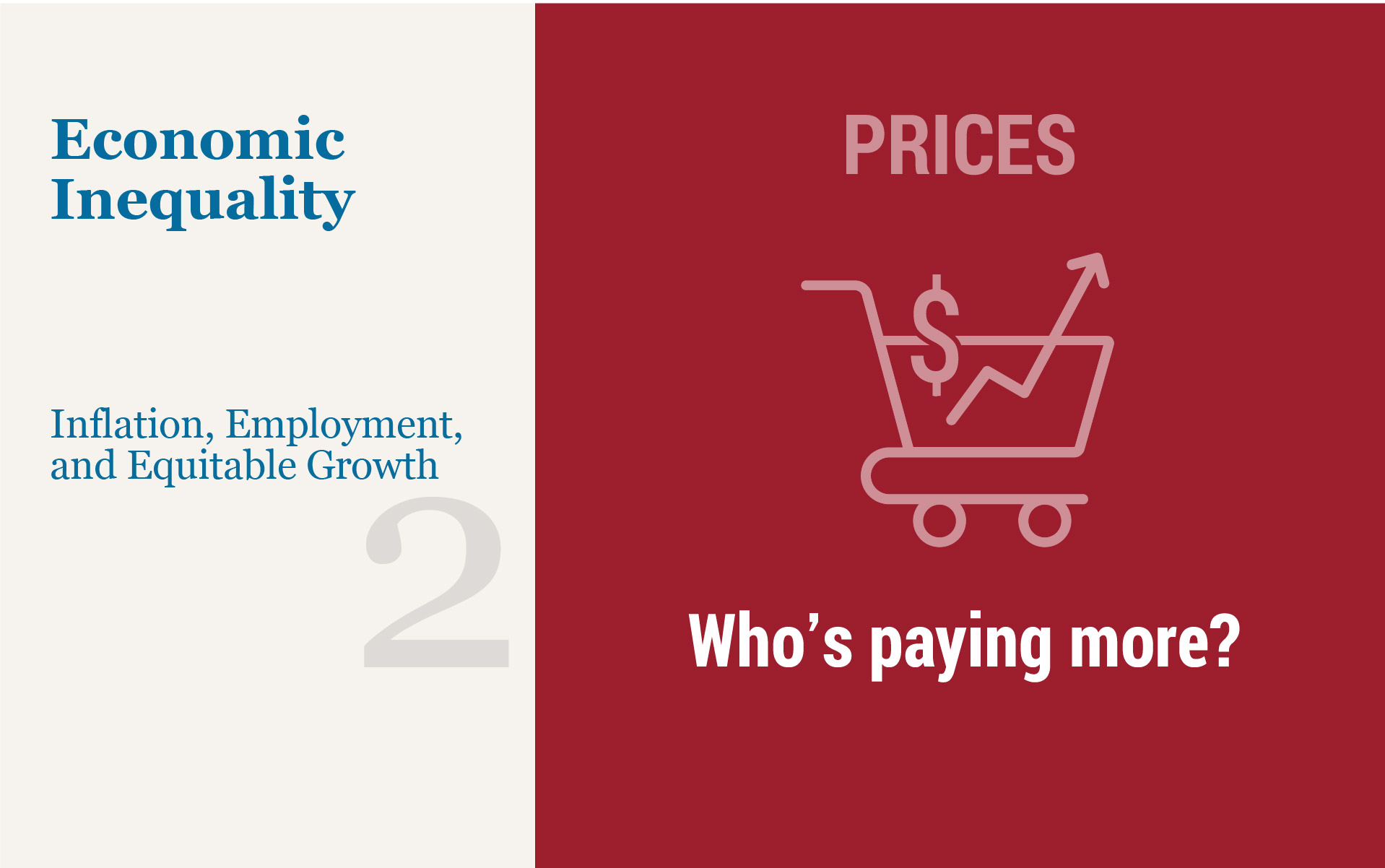 Liberty Street Economics