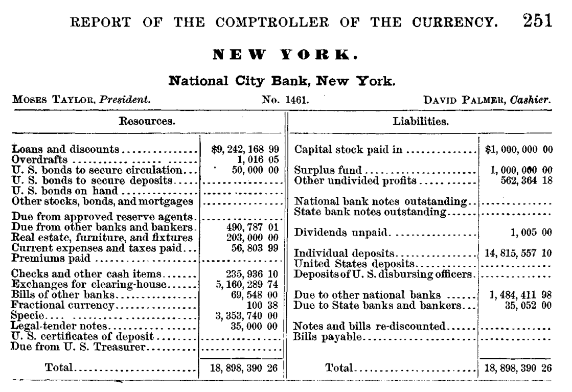 Insights from Newly Digitized Banking Data, 1867-1904 - Liberty Street ...