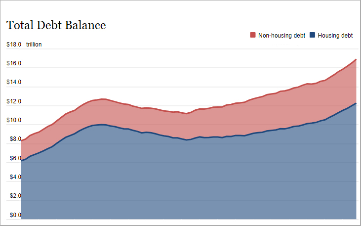 The Great Pandemic Mortgage Refinance Boom - Liberty Street Economics
